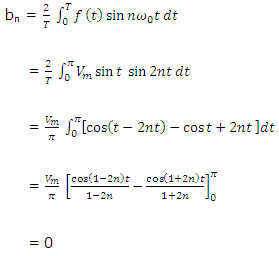 Full-Wave Rectified Waveform Help for Fourier Series - Transtutors